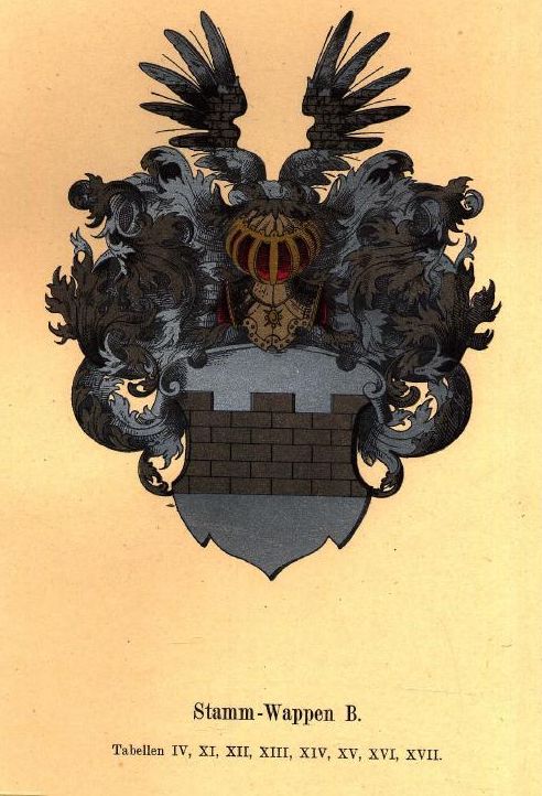 Die Geschichte der Familie von Wrangel - Ahnenforschung / Genealogie